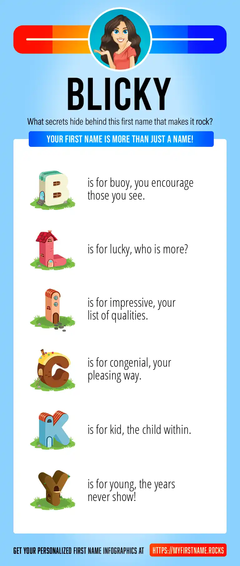Blicky First Name Personality & Popularity Blicky First Name Personality & Popularity
