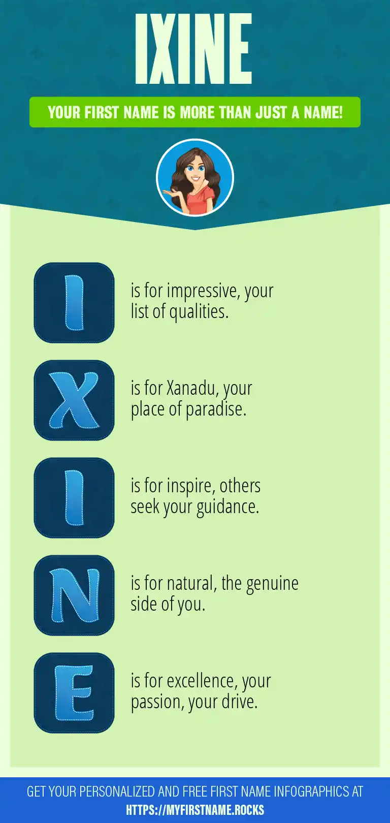 Ixine First Name Personality And Popularity