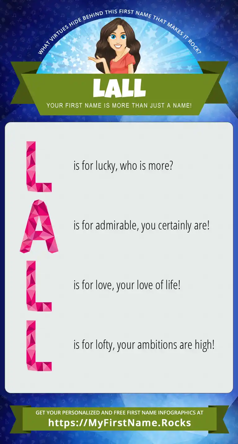 Lall First Name Personality And Popularity