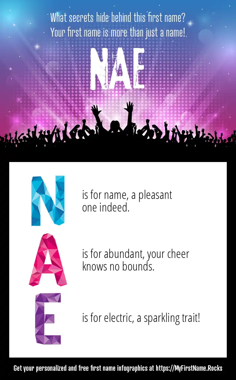 Nae First Name Personality And Popularity