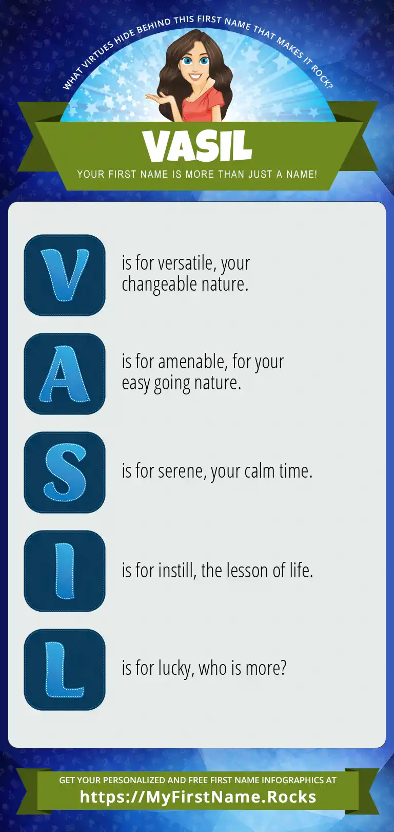Vasil First Name Personality & Popularity Vasil First Name Personality & Popularity